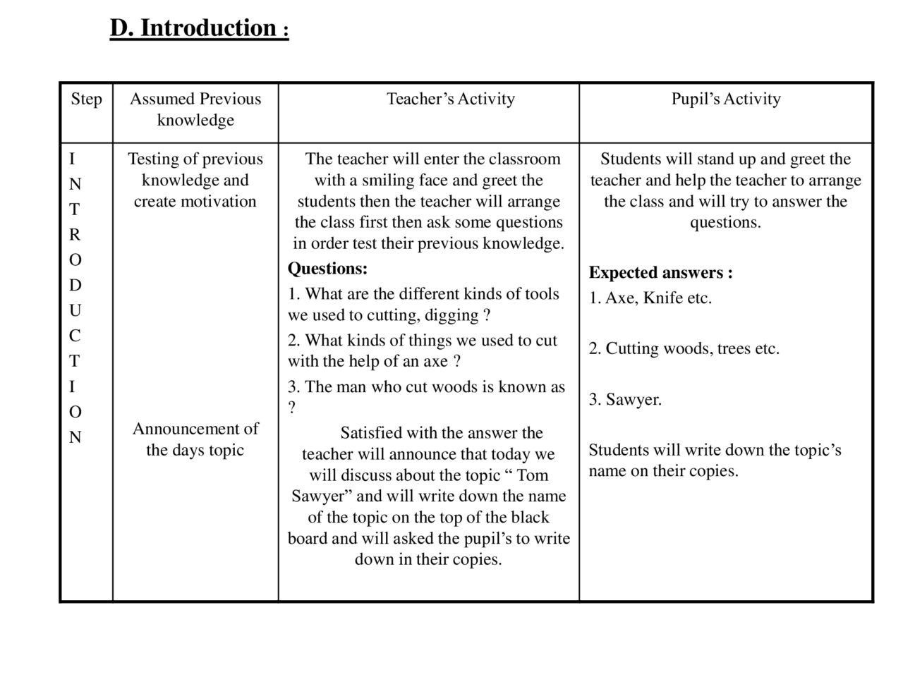 Model Lesson Plan For English Prose Class 6 Tom Sawyer StudyQuirk